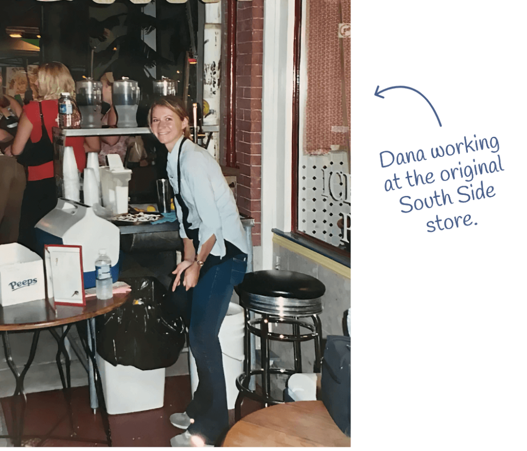 Our Story | MilkShake Factory®