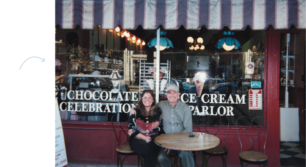 Our Story | MilkShake Factory®