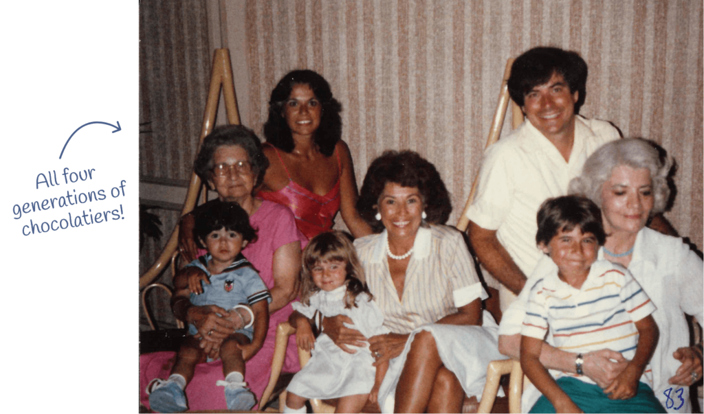 Our Story | MilkShake Factory®